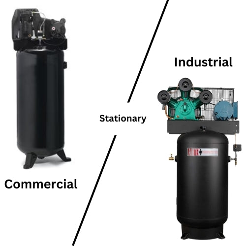 Air Compressors - 60 Gallons – Airtek
